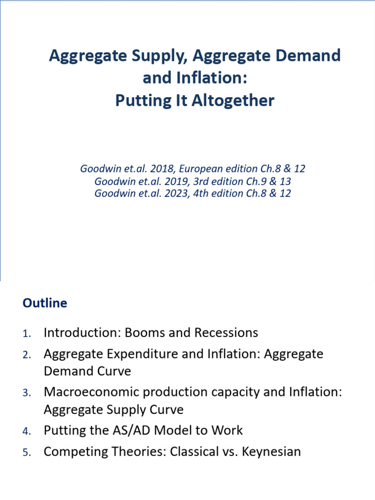 Lecture10-1.AS-AD Model-1..2023 | PDF | Macroeconomics | Inflation