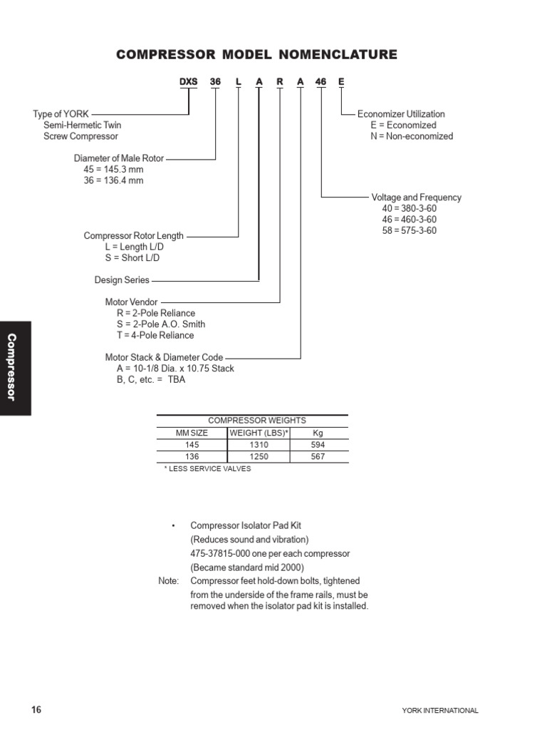 York DXS Compressor Parts Breakdown | PDF | Electrical Connector | Valve