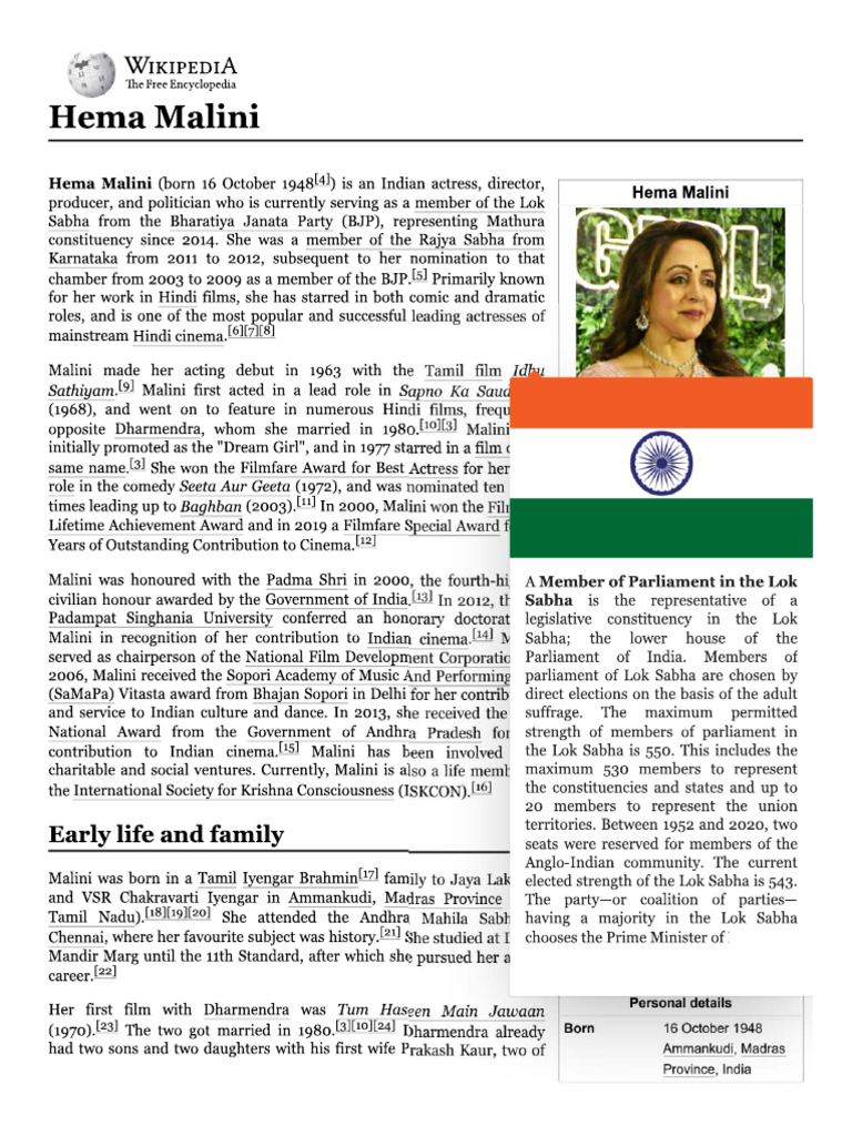 Hema Malini Bio | PDF