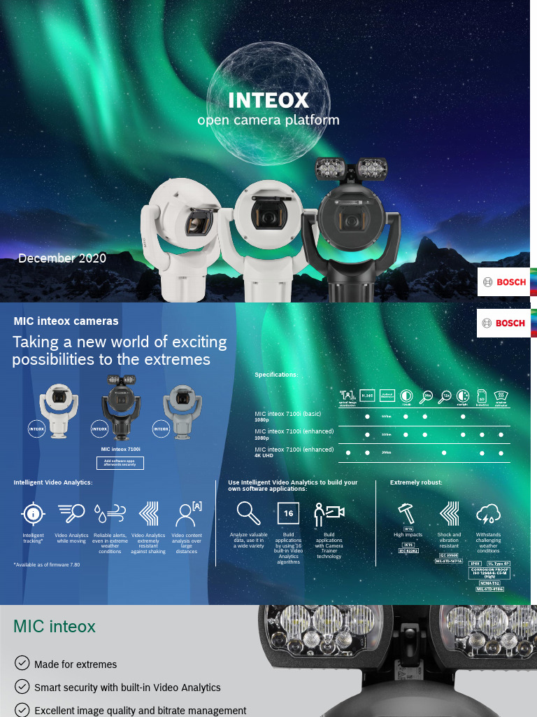 MIC_IP_INTEOX_final_excl_OCmodels_41824 | PDF | Computer Security ...