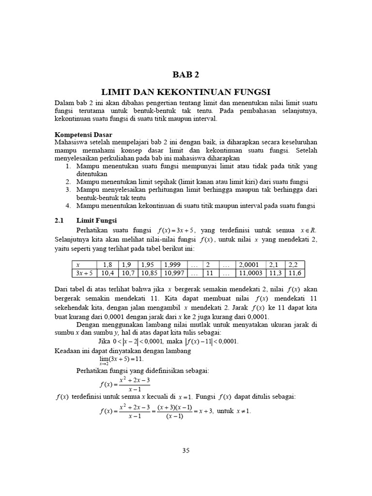 Kalkulus Dasar (Bab2) - Limit | PDF | Metode & Bahan Ajar