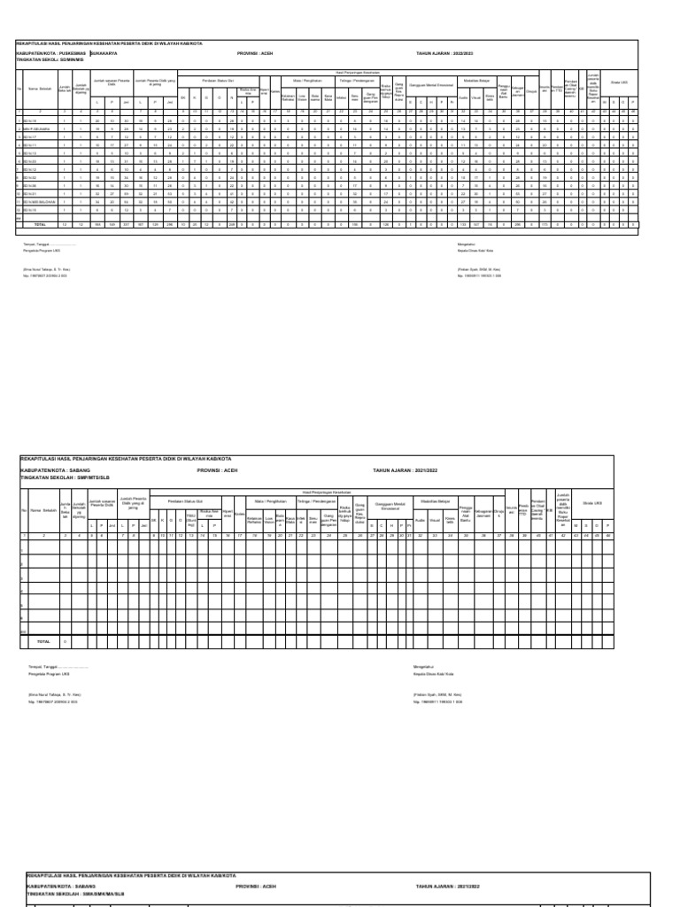 Lap Dinas Penjaringan SD SMP Sma 2023 | PDF