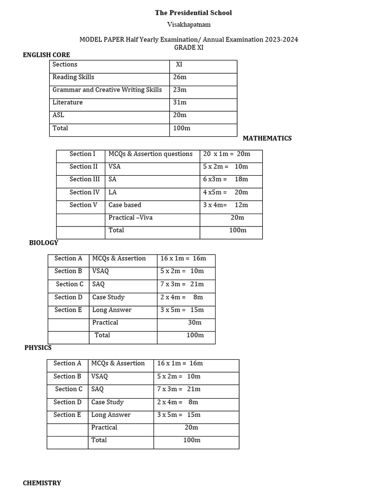 XI-Model Paper HYE & AE 23-24 | PDF | Science
