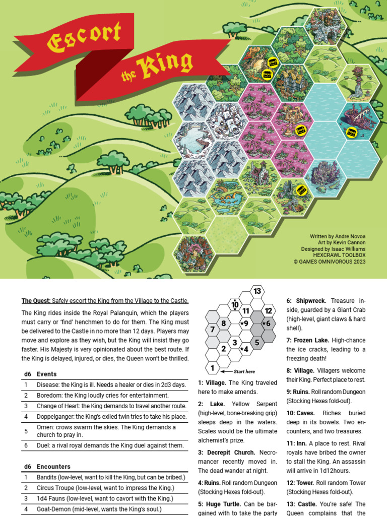 Toolbox Postcrawl Escort The King | PDF