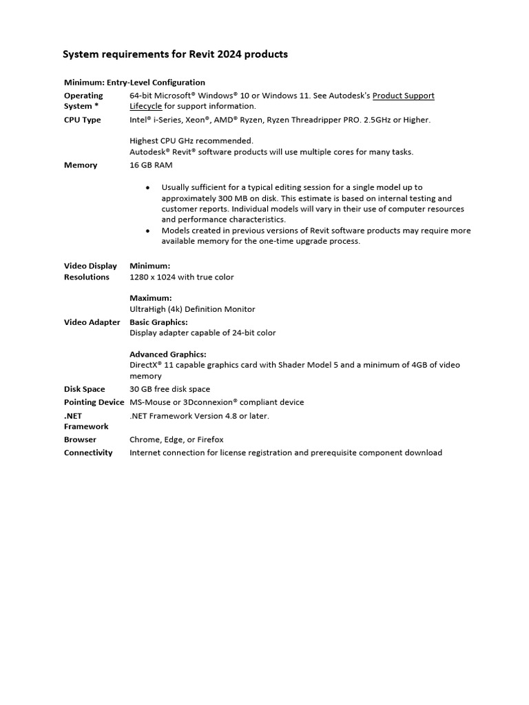 System Requirements Autodesk Revit 2024 | PDF | Random Access Memory ...