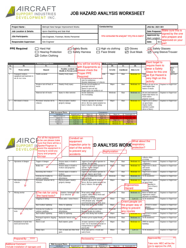 JHA - 2021-001 - Backfilling Works at Apron | PDF | Truck | Personal ...