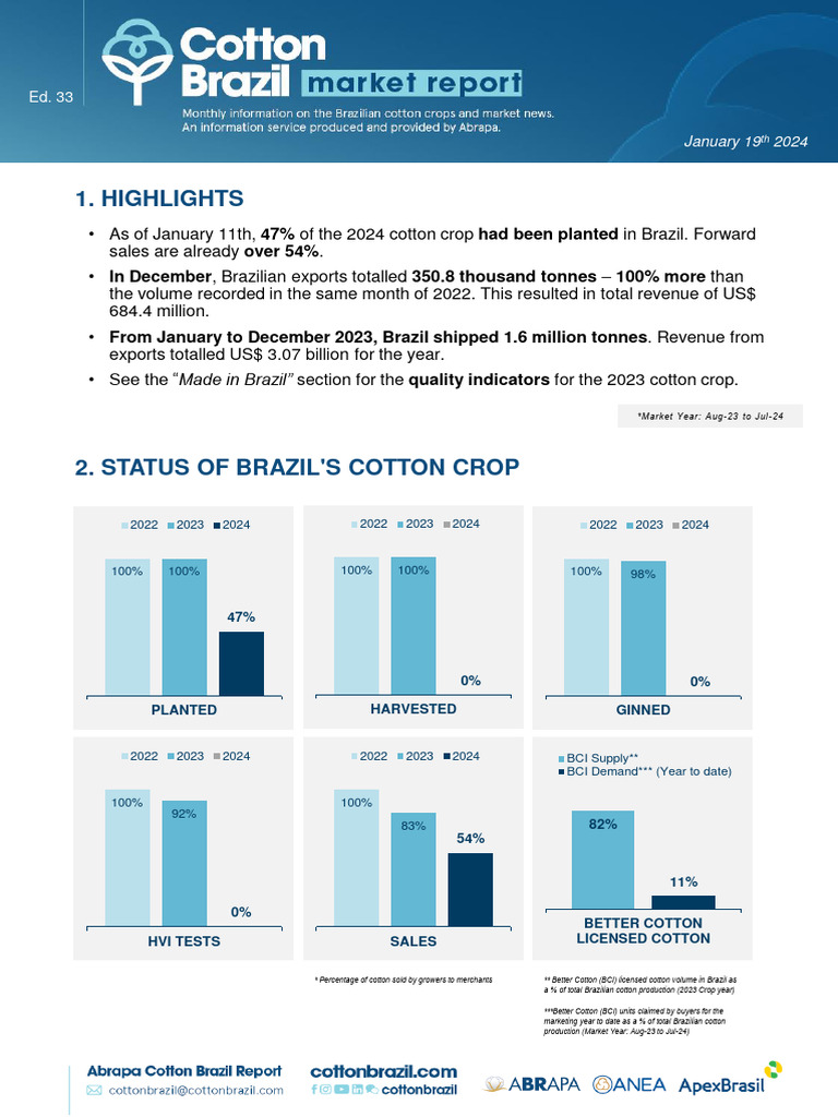 Abrapa Cotton Brazil Report - 2024 01 | PDF | Cotton | Brazil