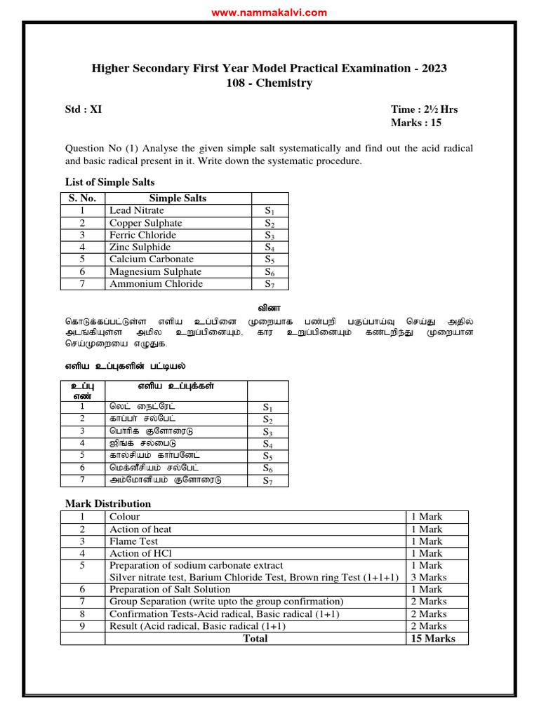 Class 11 Chemistry Practical Exam Guide | PDF | Salt (Chemistry ...