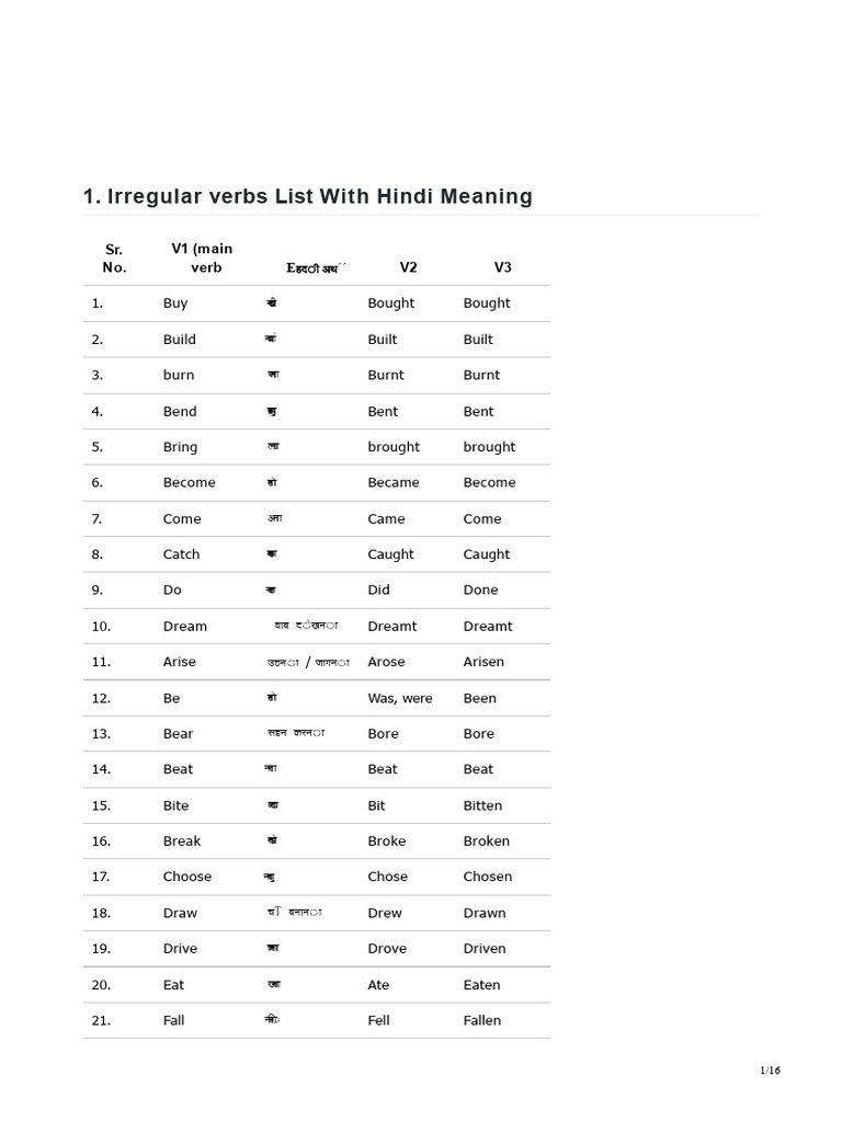 Main Verb Pdf