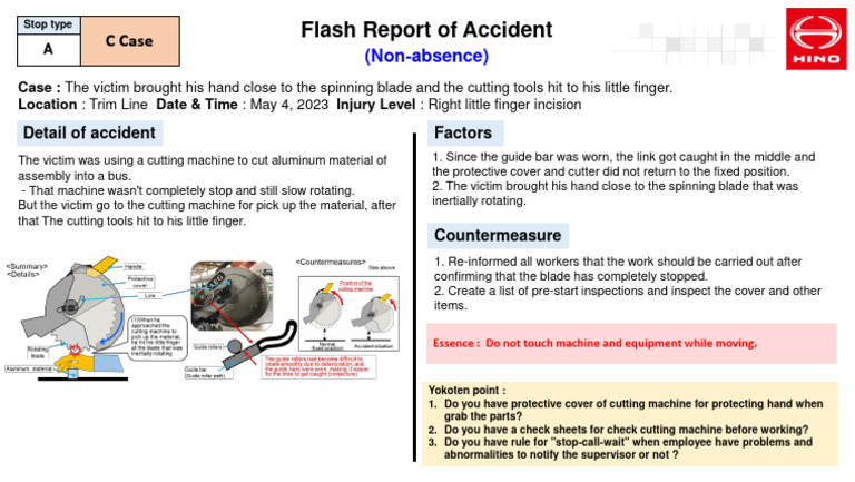 Yokoten Accident - Dec'23 | PDF | Manufactured Goods | Equipment