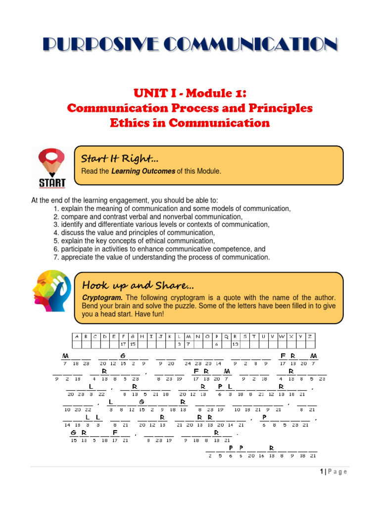 GEPC-Module-1-Communication-Process | PDF | Communication | Nonverbal Communication