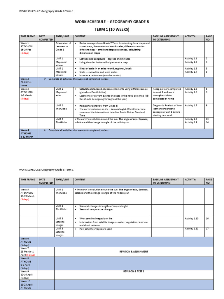 Grade 8 Geography Term 1 Plan | PDF | Map | Geography