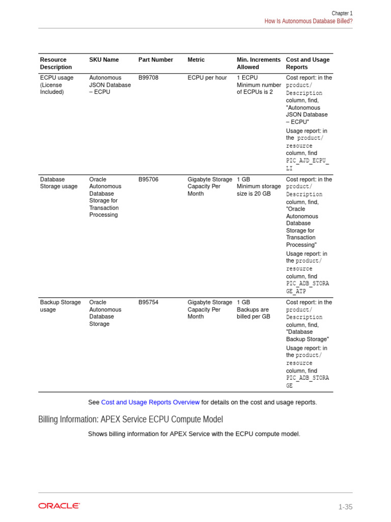 Using Oracle Autonomous Database Serverless 61 70 Download Free Pdf Databases Backup