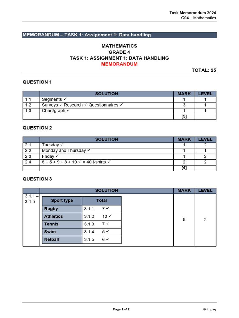 Mathematics Grade 4 Task 1: Assignment 1: Data Handling TOTAL: 25 | PDF
