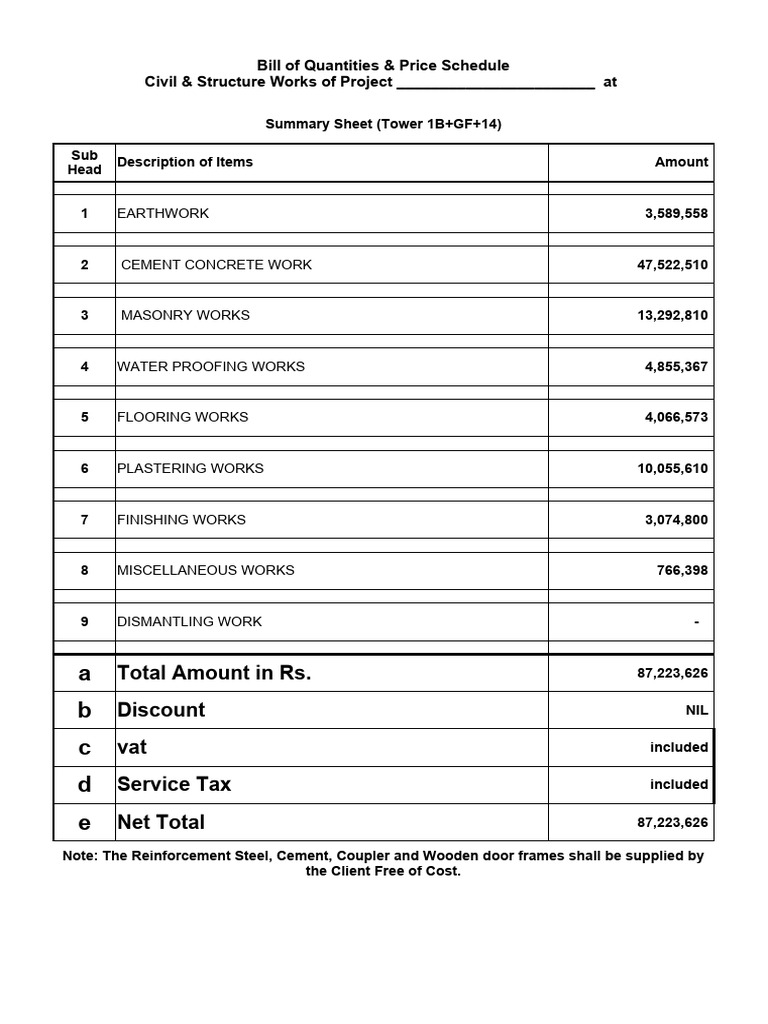 Bill of Quantities & Price Schedule - Civil & Structure Works | PDF ...