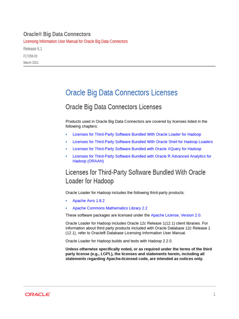 Licensing Information User Manual Oracle Big Data Connectors 1 10 | PDF | Copyright | Apache Hadoop