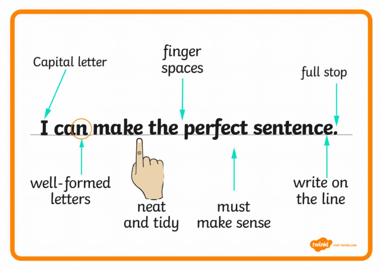 Writing Neat and Well-Formed Sentences | PDF