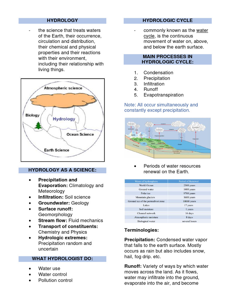 Notes Hydro | PDF | Precipitation | Hydrology