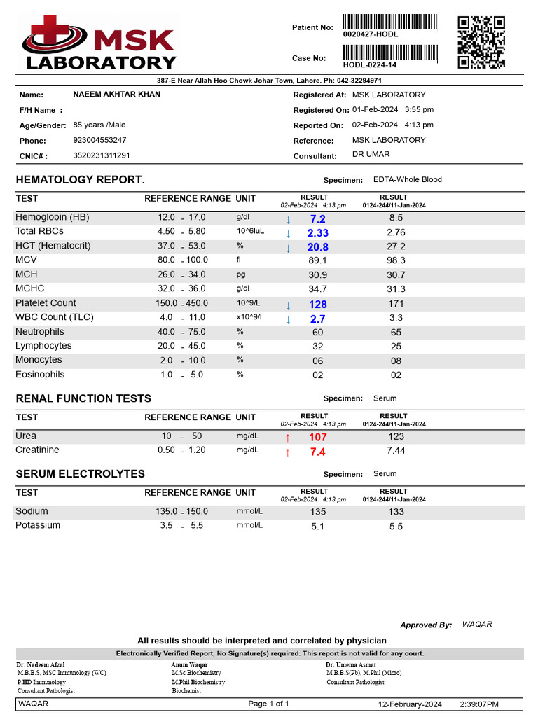 Hematology Report.: Test Reference Range Unit | Download Free PDF ...