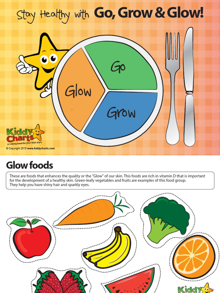 Grow Glow Go Email File v2 | PDF