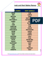 50+ Male and Female Animal Names List - EnglishBix | PDF | Grammatical ...