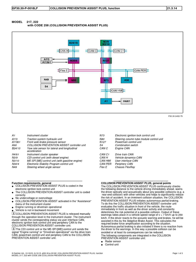COLLISION PREVENTION ASSIST PLUS, Function | PDF | Vehicles | Vehicle ...