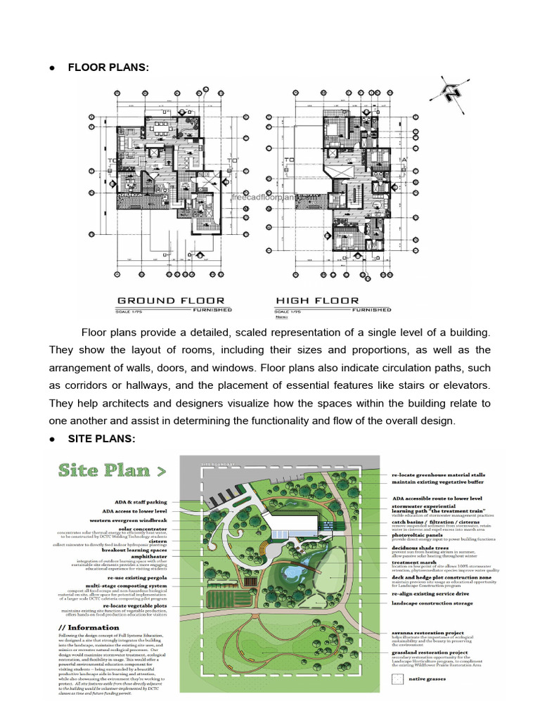Different Types of Plans | Download Free PDF | Civil Engineering ...