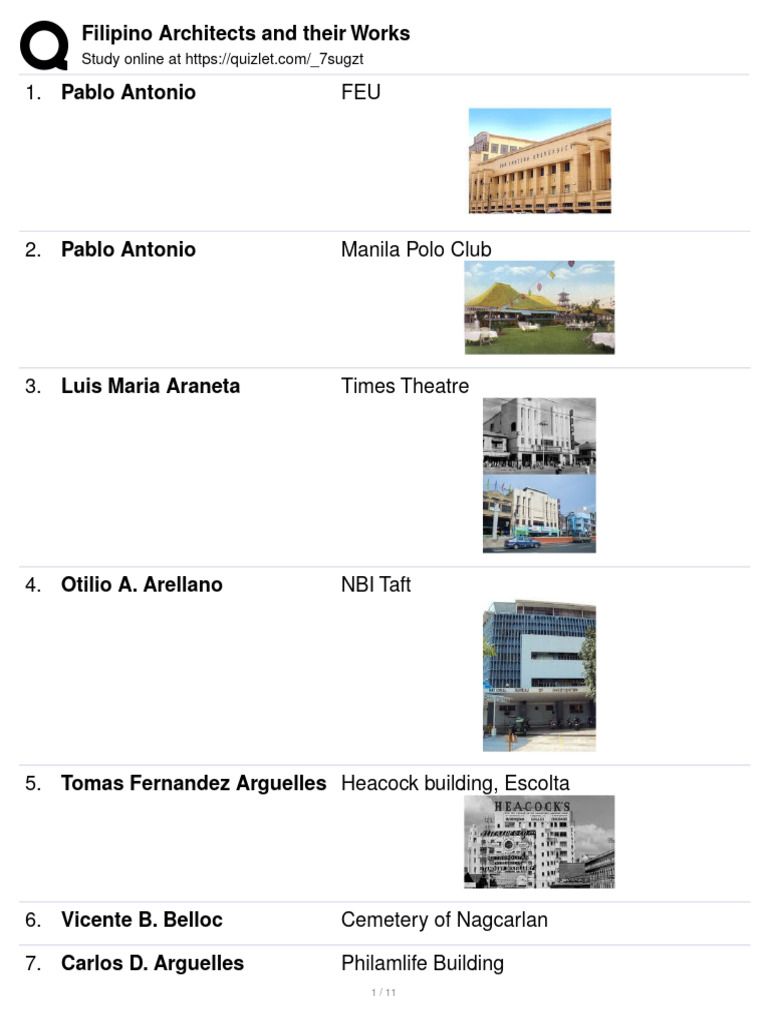 Wall Types, Materials, Economy, and Applications | PDF | Manila | Architect