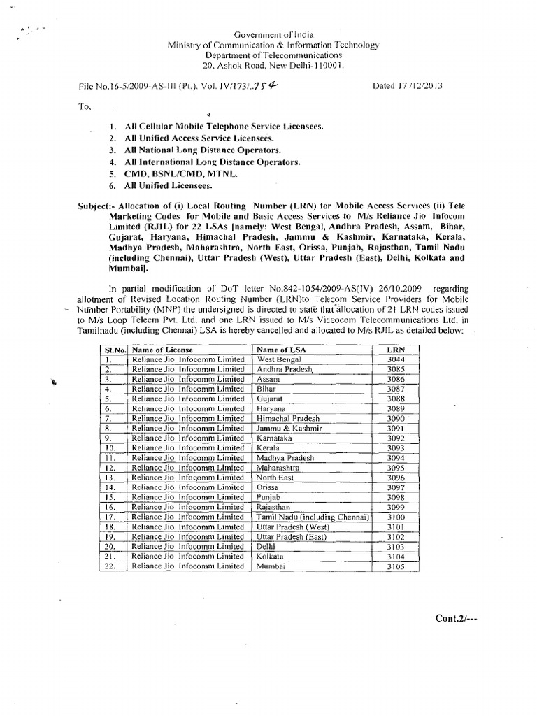 LRN and Telemarketing Codes To Ms RJIL - 0 | PDF | Government Of India ...