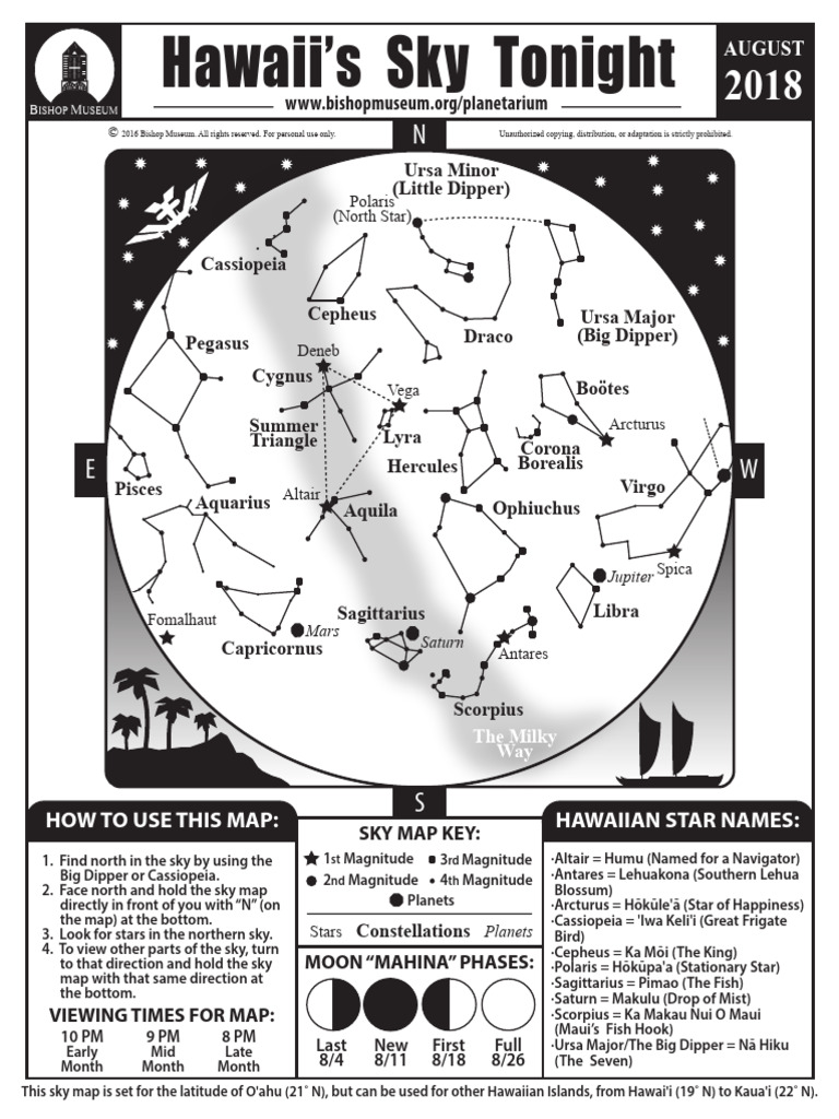 Hawaii's Sky Tonight | Download Free PDF | Astronomy | Stellar Astronomy