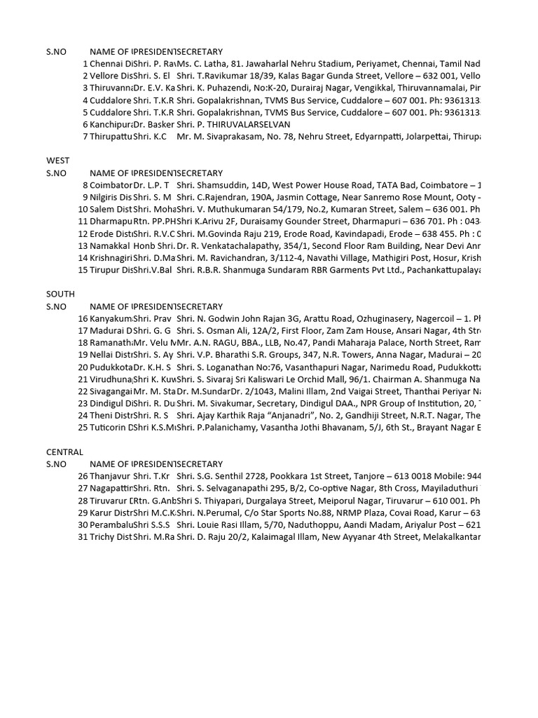 Fedaration List | PDF | South India | Tamils
