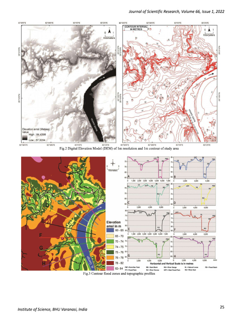 PDF 4 Contour Maps | PDF