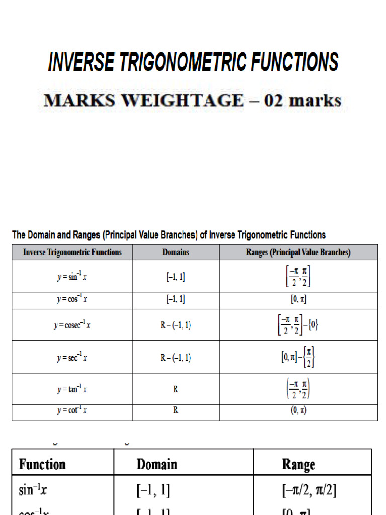 Xii - Inverse Trigonometry | PDF