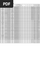 PWD Masterlist Template | PDF