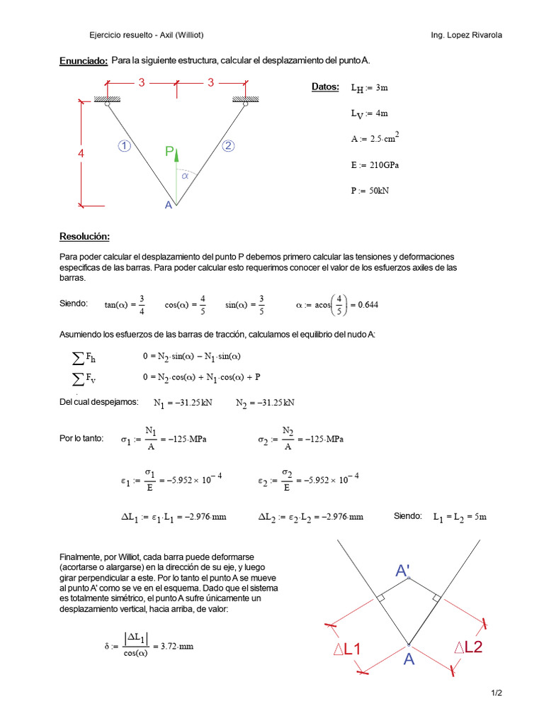Ejercicio Williot | PDF | Ingeniería mecánica | Mecánica