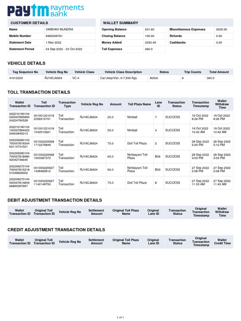 Transactions Report | PDF | Toll Road | Banking