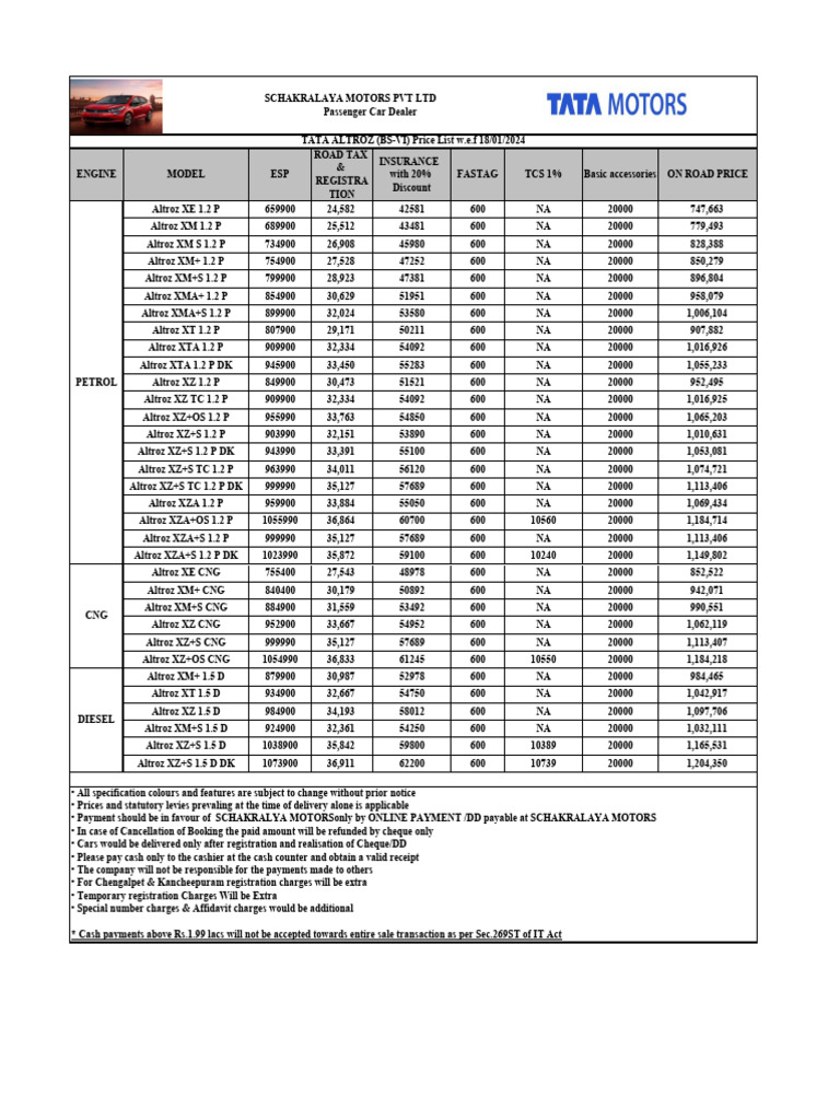 Price List Jan 2024 New Pondy | PDF | Cheque | Payments