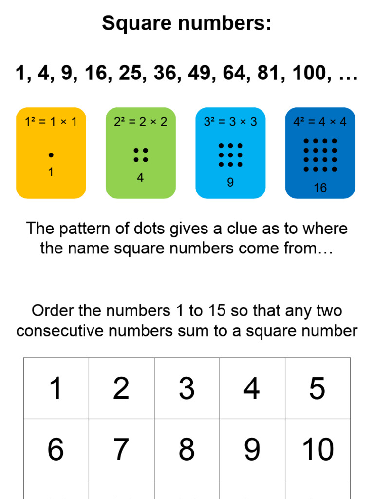 1 Square Numbers | PDF | Mathematics | Algebra