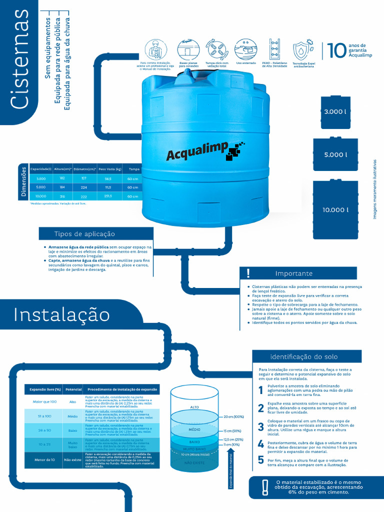 Manual de Instalacao Cisterna 2022 | PDF Manual de Instalacao Cisterna 2022 | PDF