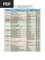 Jadwal Praktek Dokter Spesialis Poliklinik RS. Airan Raya | PDF