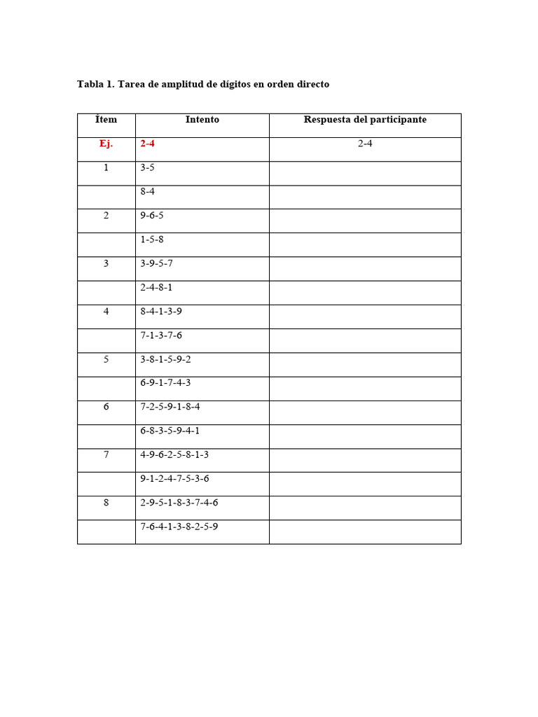 Anexo I. Tareas Amplitud Dígitos Directos e Inversos | PDF