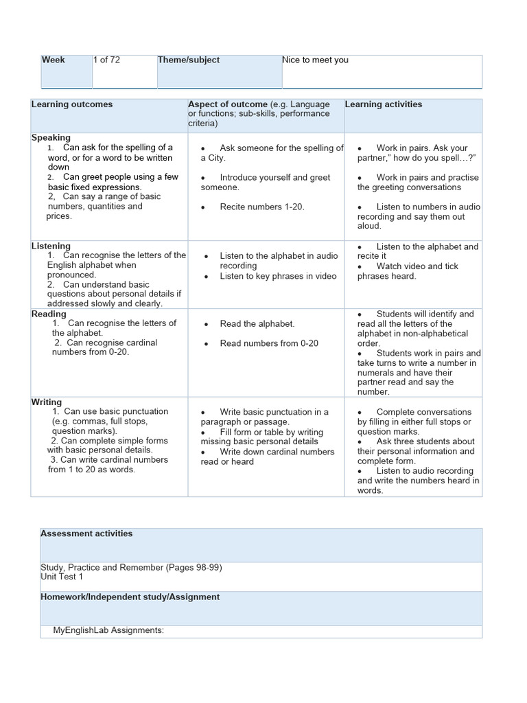 Cutting Edge Starter Syllabus Units1-5 | PDF | Vocabulary | Subject ...