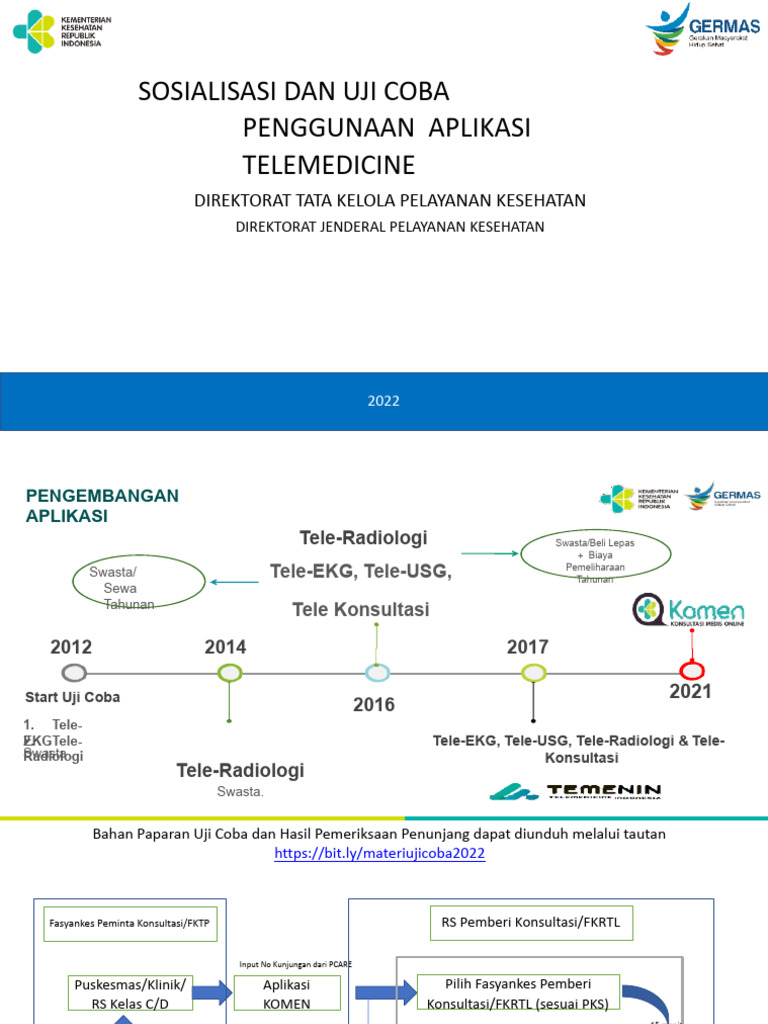 Telemedicine Pdf
