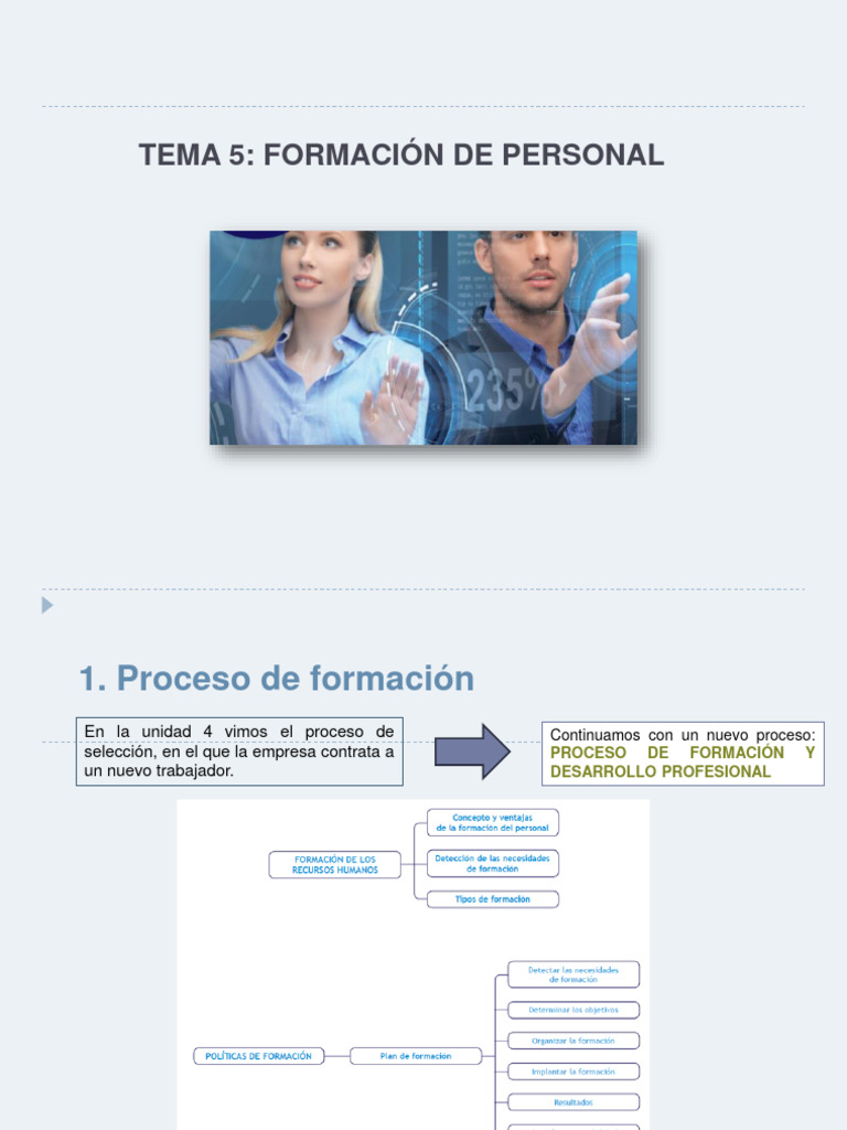 Tema 5 RRHH y RSC | PDF | Gestión de recursos humanos | Economias