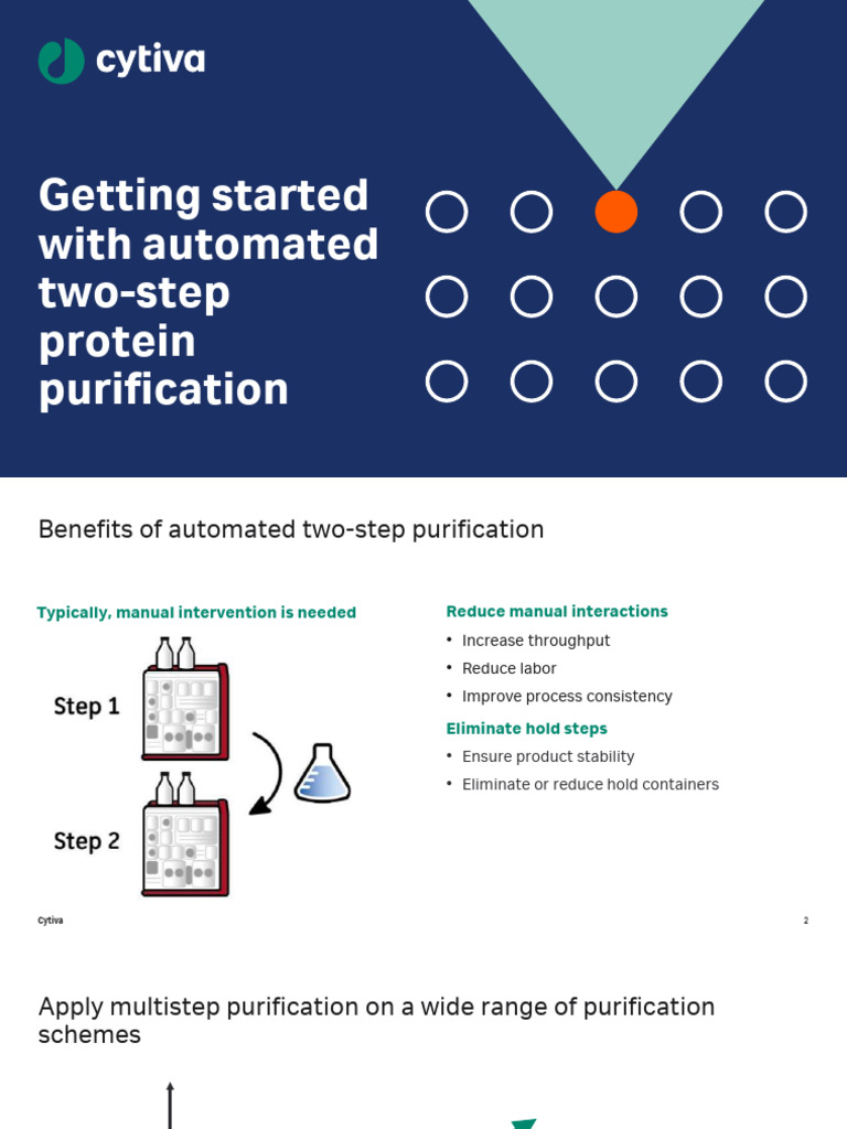 Getting Started With Automated Two-Step Protein Purification | PDF ...