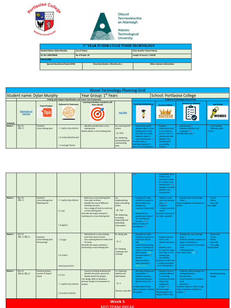 wood technology planning grid | PDF | Learning | Design