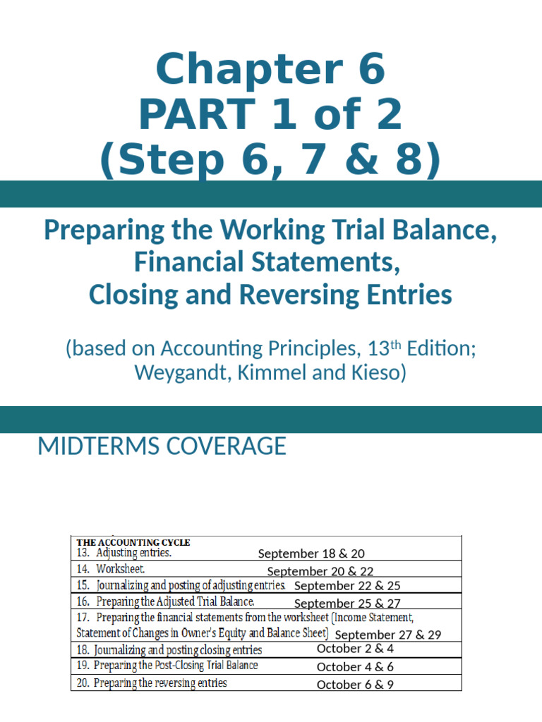 CHAPTER 6 - PPT | PDF | Debits And Credits | Expense