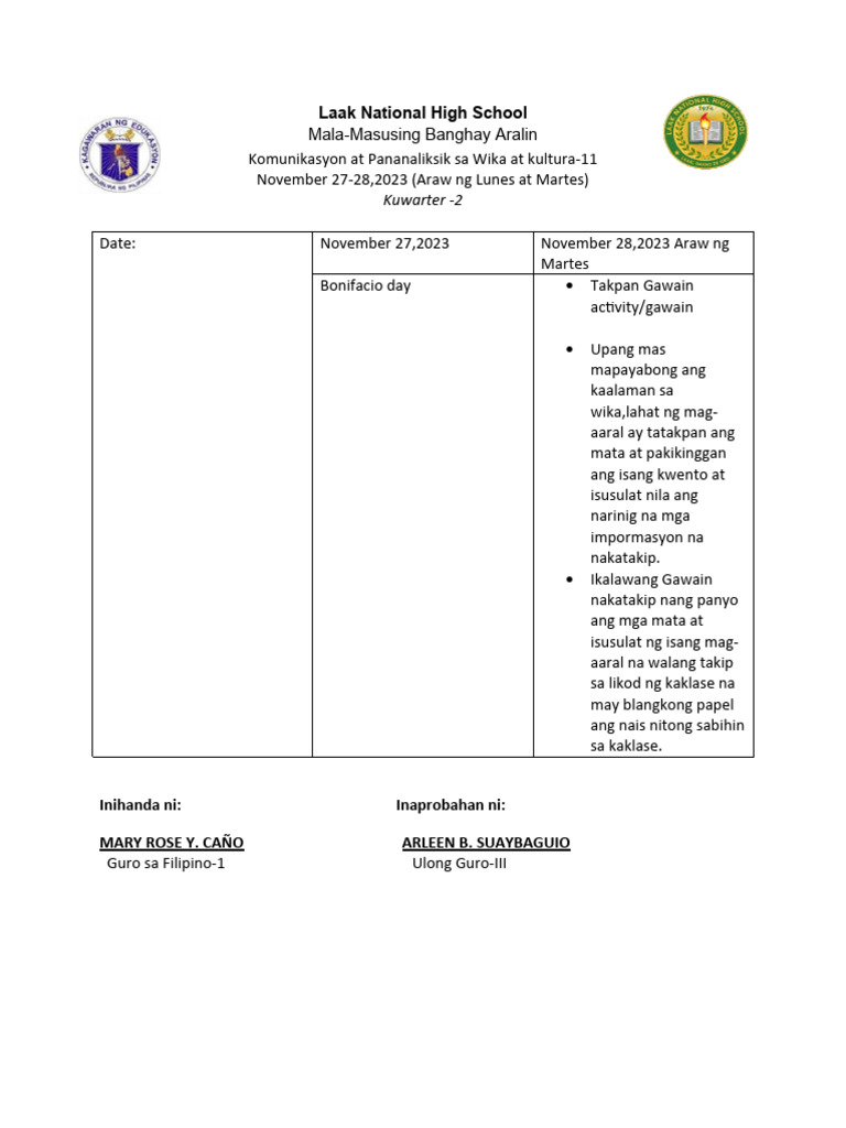 Laak National High School Lesson Plan | PDF