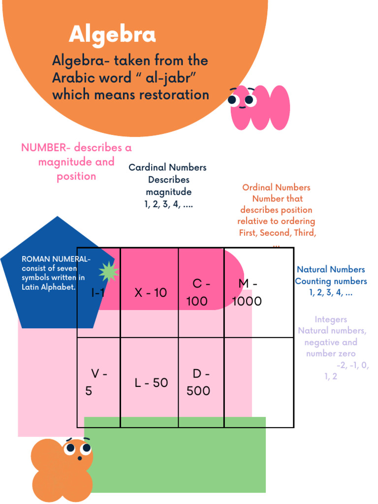 Summarize Formulas (Me Review 1) | PDF | Area | Numbers