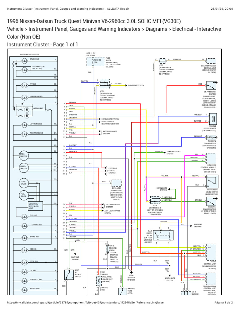 Instrument Cluster (Instrument Panel, Gauges and Warning Indicators ...